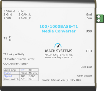 100/1000 BASE-T1 To Ethernet Converter (TE MATEnet) — Phytools