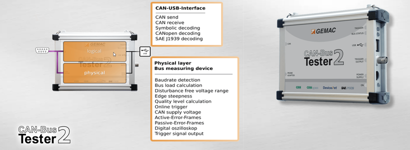 CAN-Bus Tester 2 by GEMAC | Fast & Free Shipping — Phytools