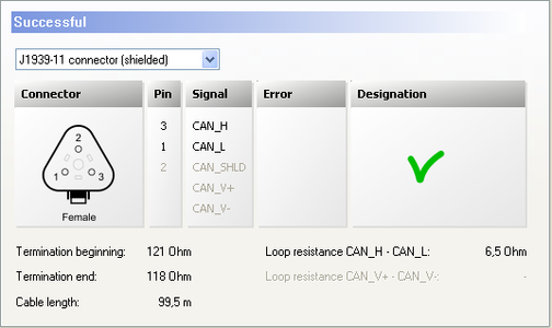 CAN-Bus Tester 2 by GEMAC | Fast & Free Shipping — Phytools