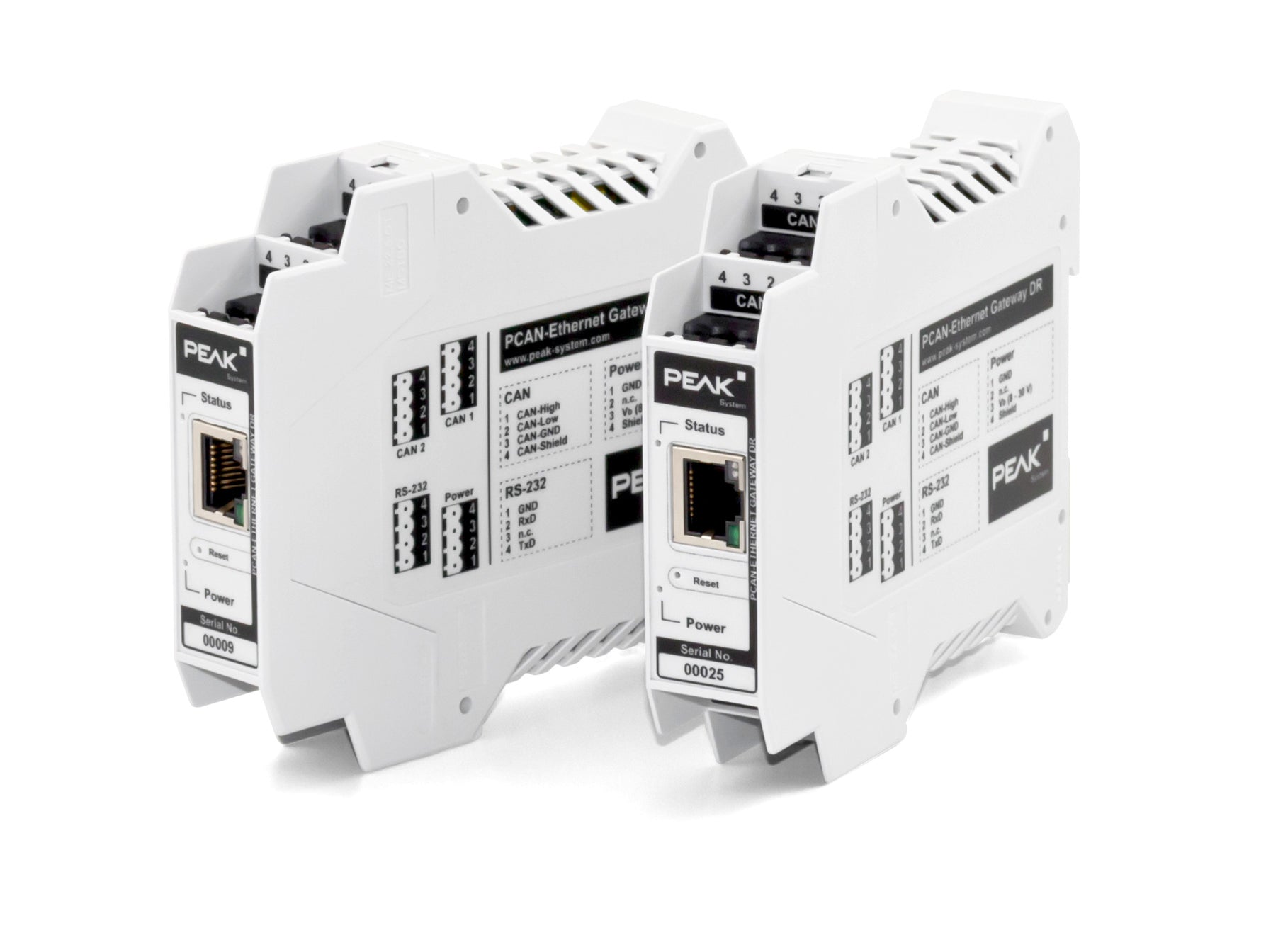 PCAN-Ethernet Gateway - IPEH-004010 | Phytools