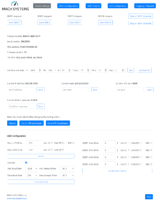 SAE J2716 (SENT) Interface - 4 channel SENT Gateway - Phytools