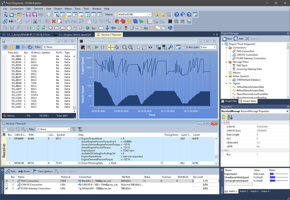 PCAN-Explorer 6 (IPES-006000) - CAN Bus Monitoring Software | Phytools