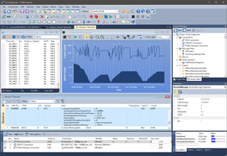PCAN-Explorer 6 (IPES-006000) - CAN Bus Monitoring Software | Phytools