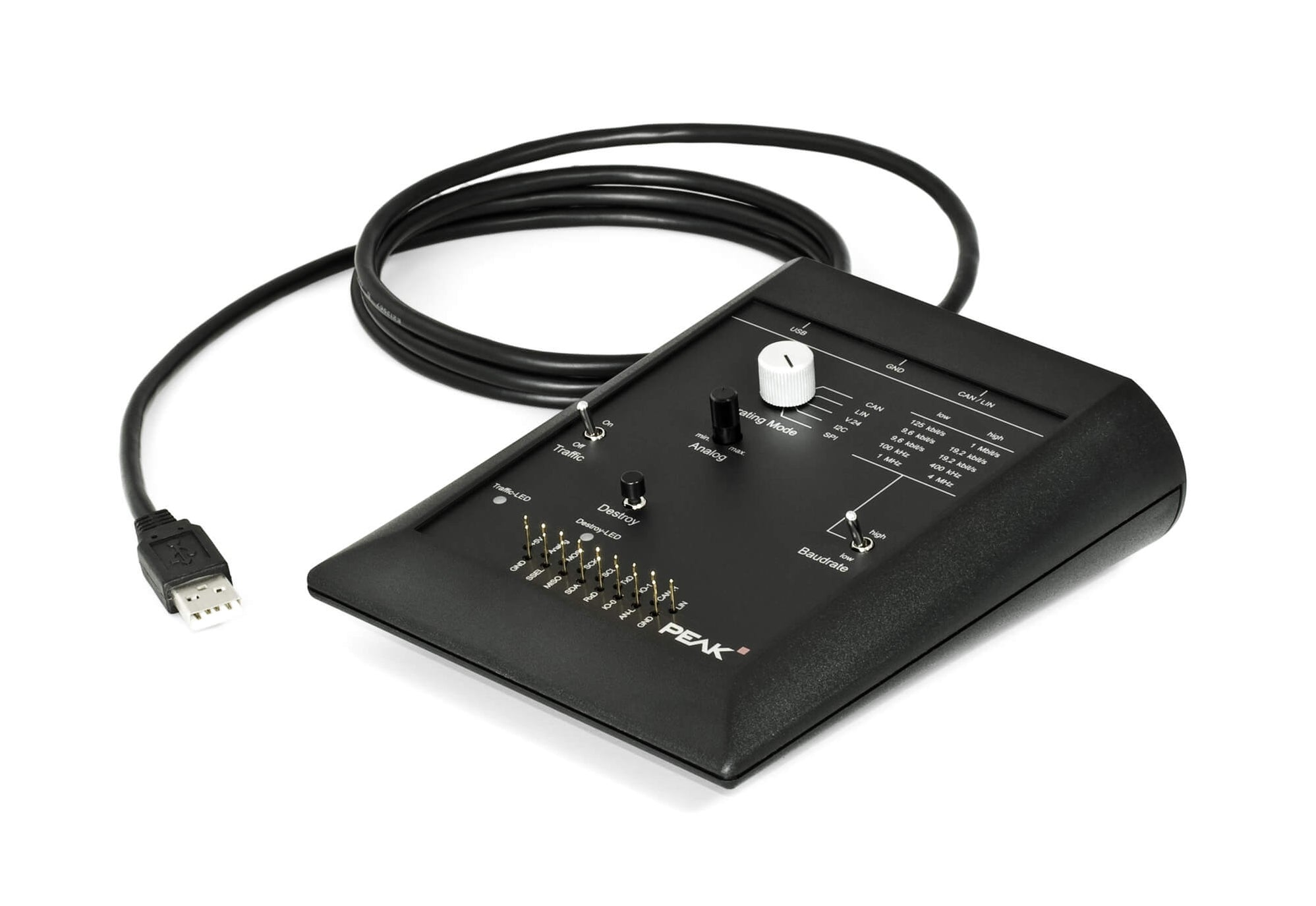 Phytools - CAN-to-LIN Interface, CAN Repeater, LIN Slave, industry-best ...