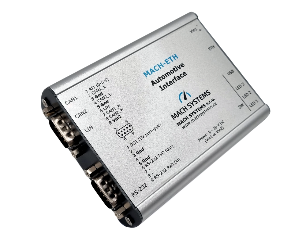 Phytools | Industrial Networking Solutions