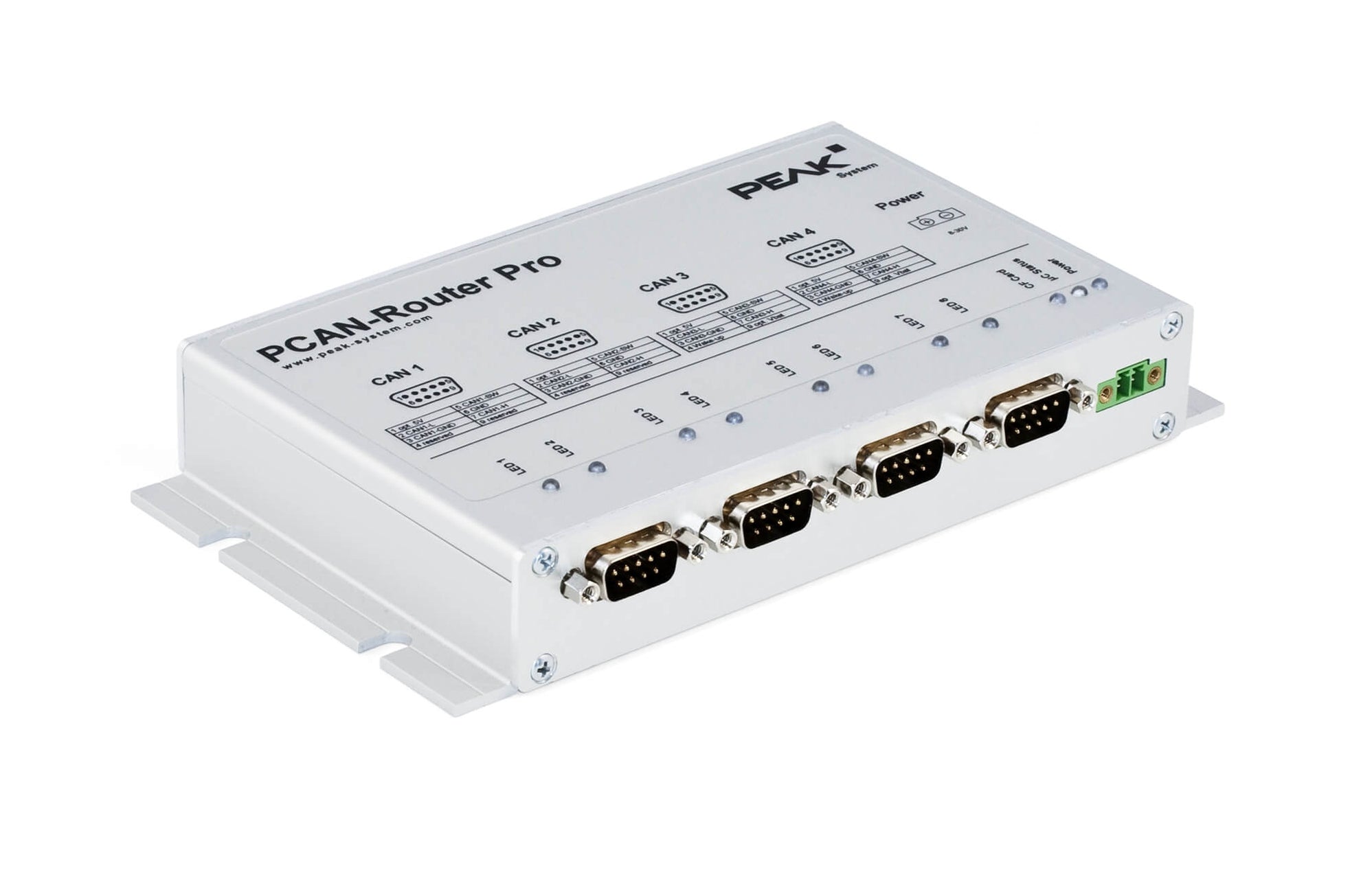 CAN Bus Data Loggers | Phytools